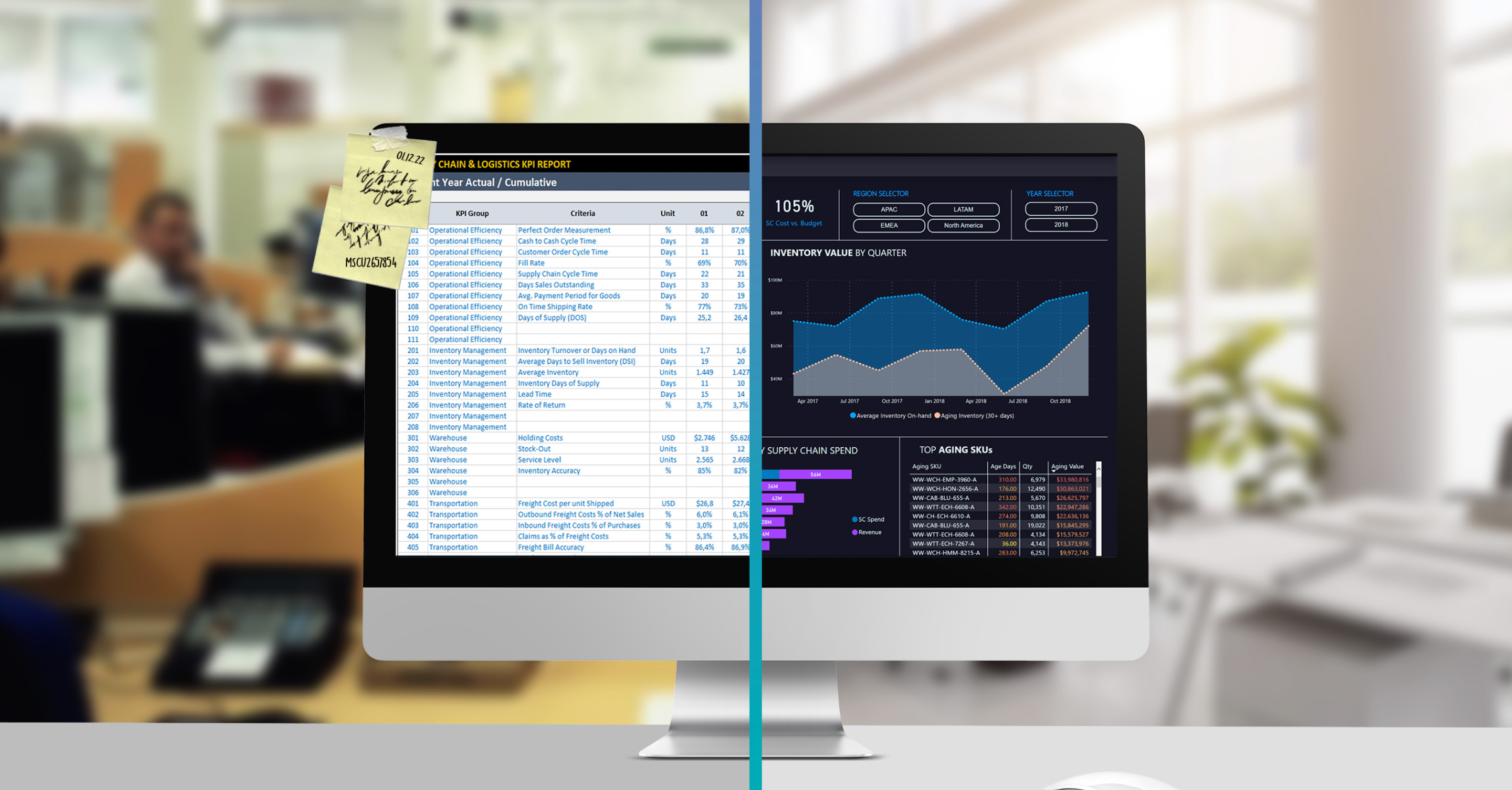 Comparing an ERP Extension to a Digital Supply Chain Platform