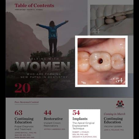 Dr. Rob on the Cover of Inside Dentistry | Stanley Dentistry