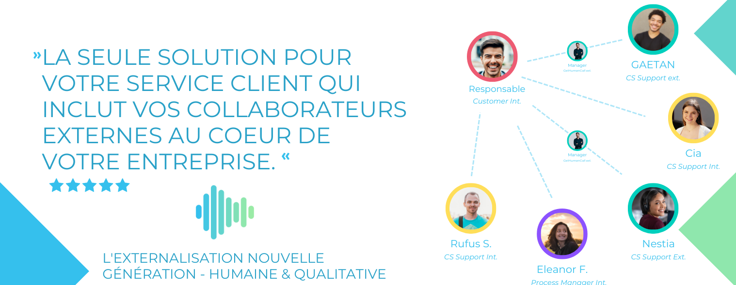 Externalisation du Service Client | Le Guide complet