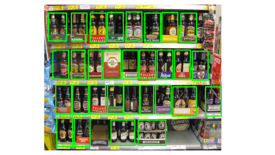 What is Retail On-Shelf Availability – Its Importance and Measurement