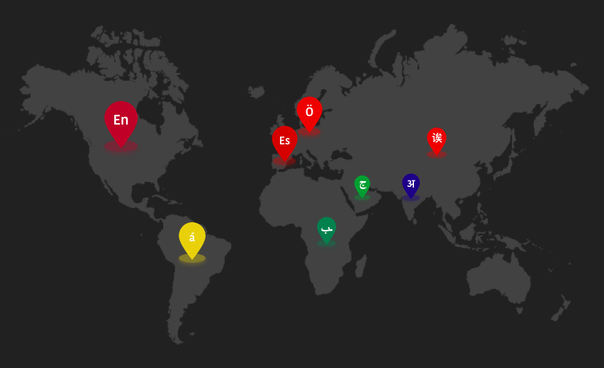 Launching ParallelDots AI APIs in Multiple Languages