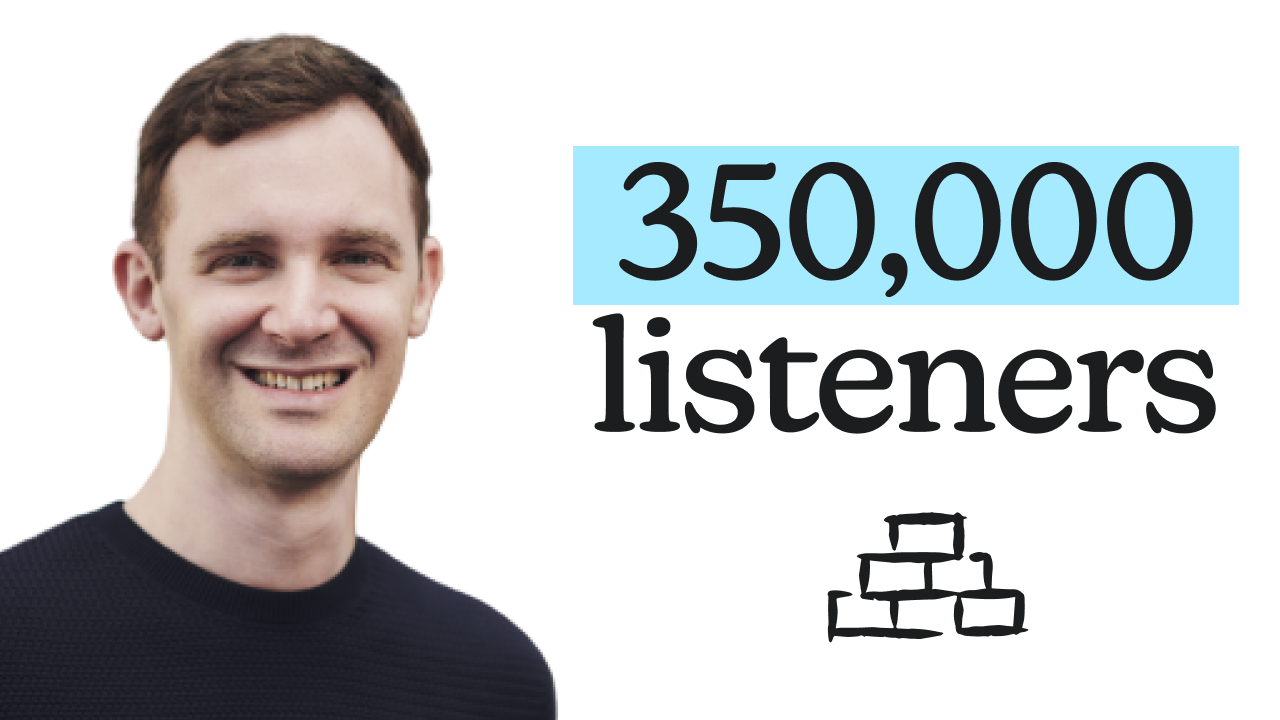 How a Weekly Podcast Turned into a Successful Real Estate Business with ...