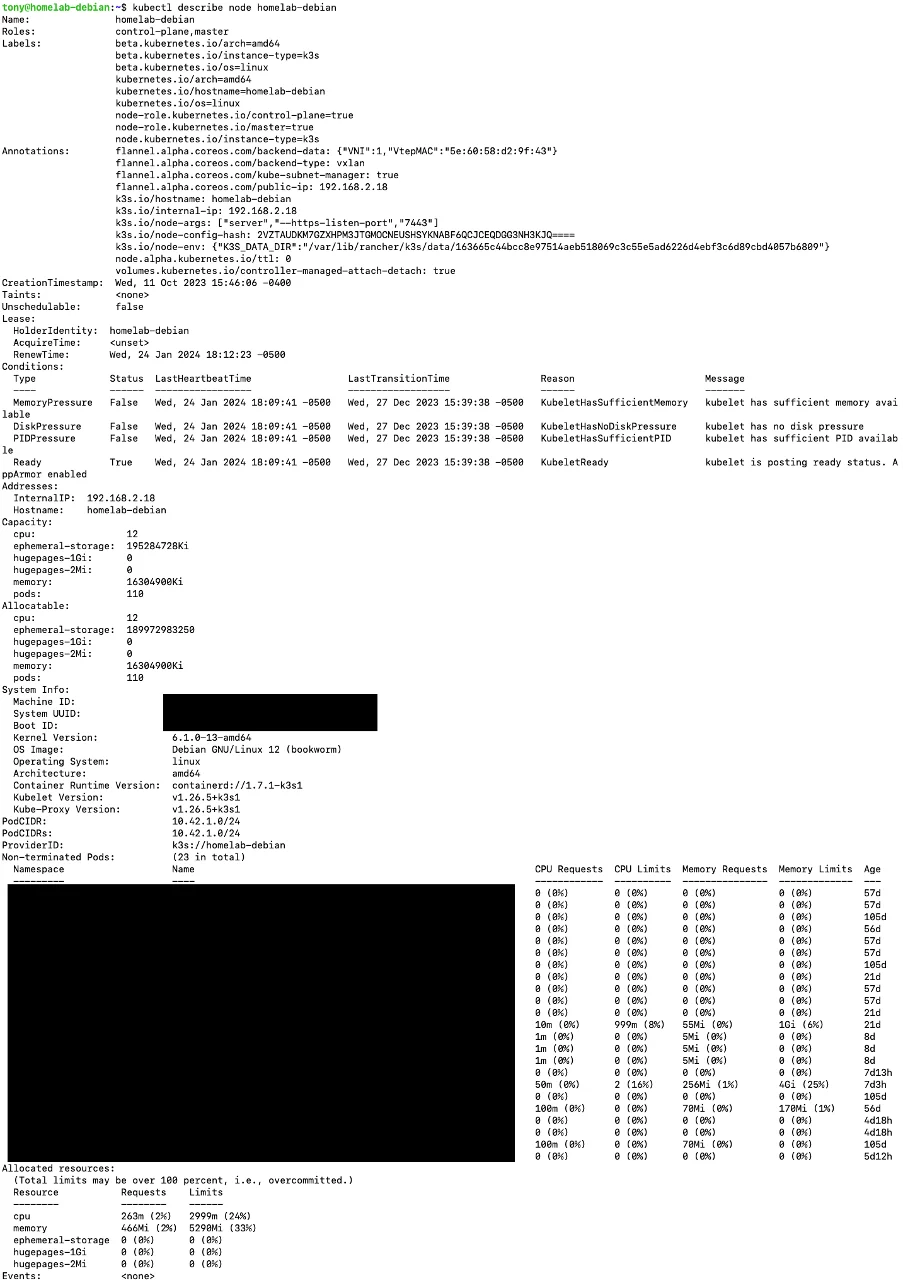 Kubectl Cheat Sheet | Kubernetes Commands & Objects