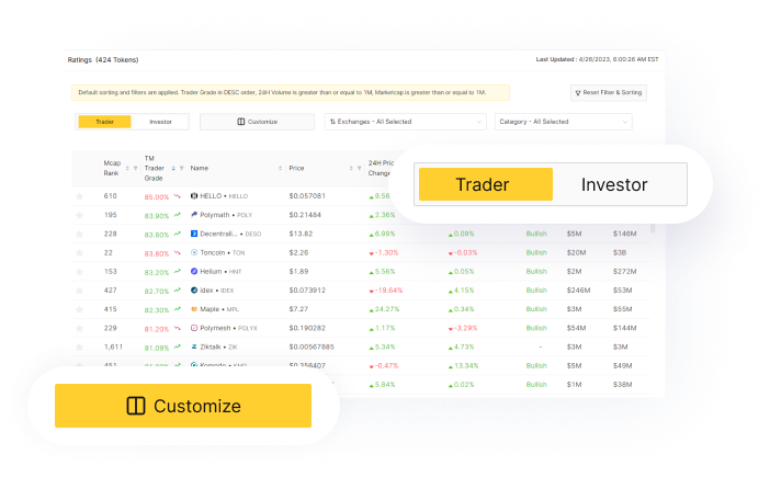 Crypto Analytics Platform - Token Metrics