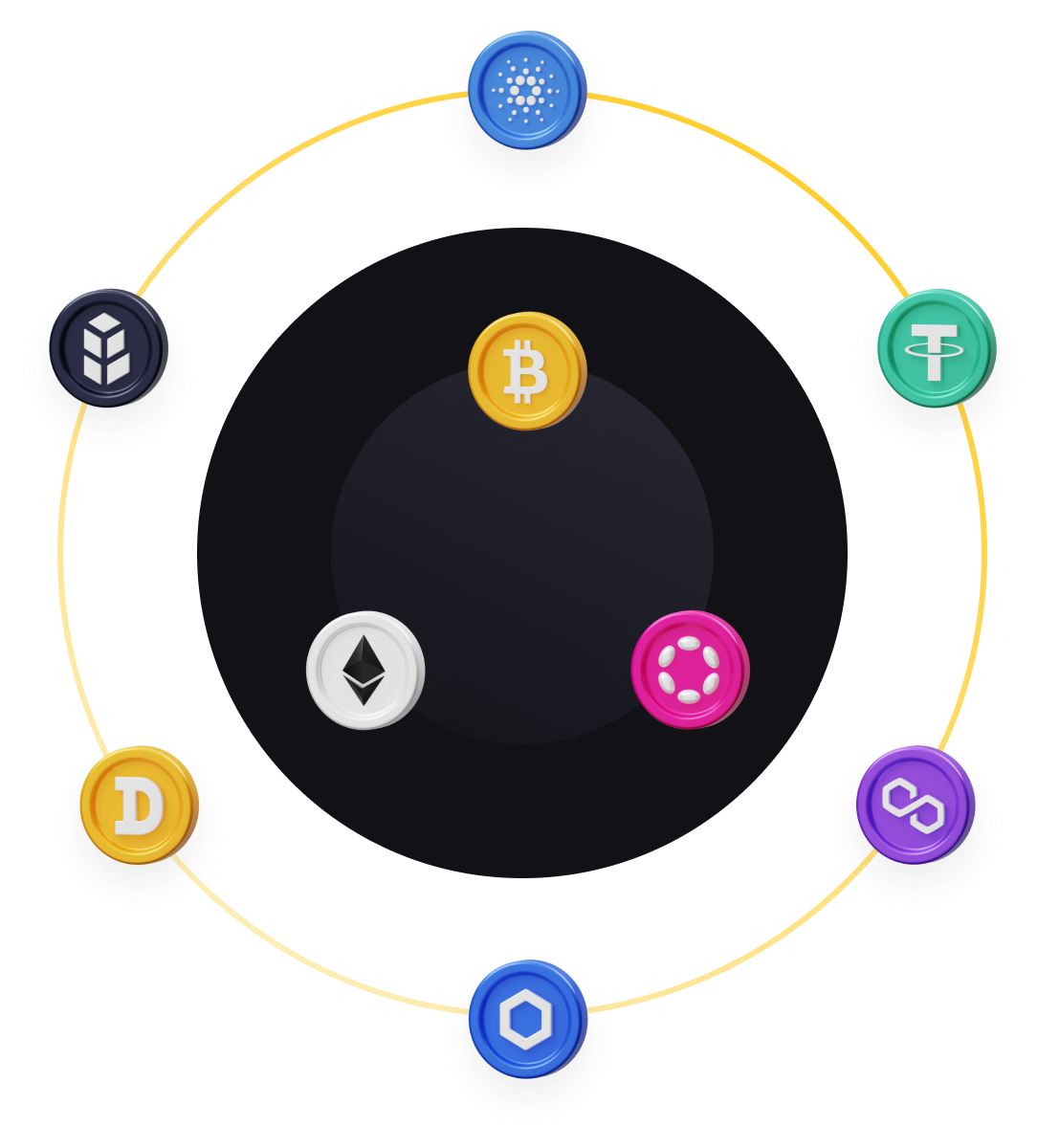 Plans and Pricing - Token Metrics