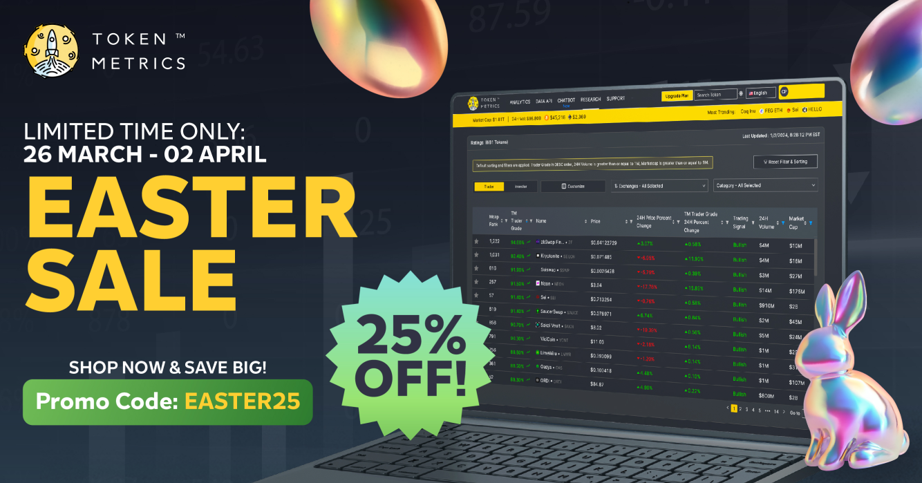 Best AI-Driven Crypto Research Platform - Token Metrics