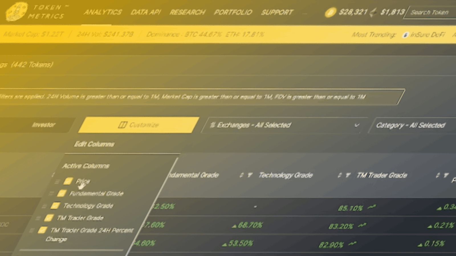Introducing the Customizable Ratings Page for Best Crypto Opportunities