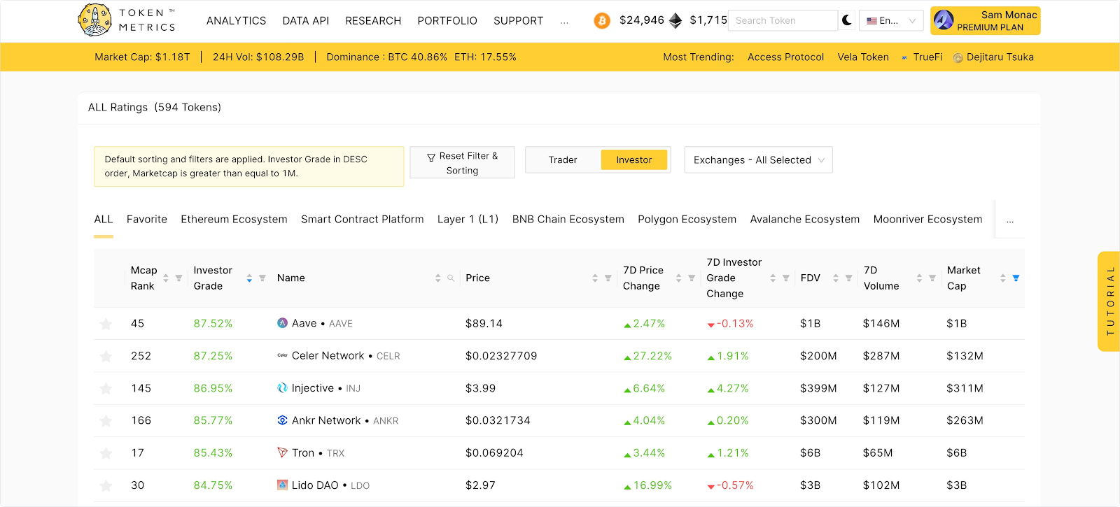 How to Get Crypto Price Data in Excel and Google Sheets?