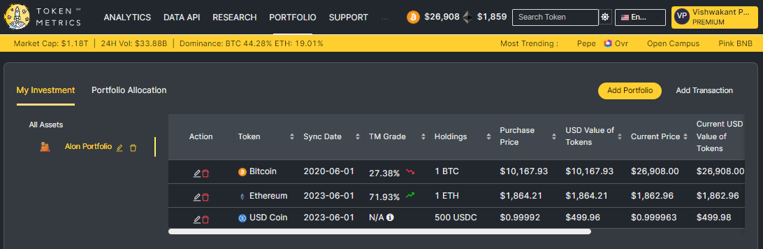 Top 10 Crypto Portfolio Trackers - Complete List