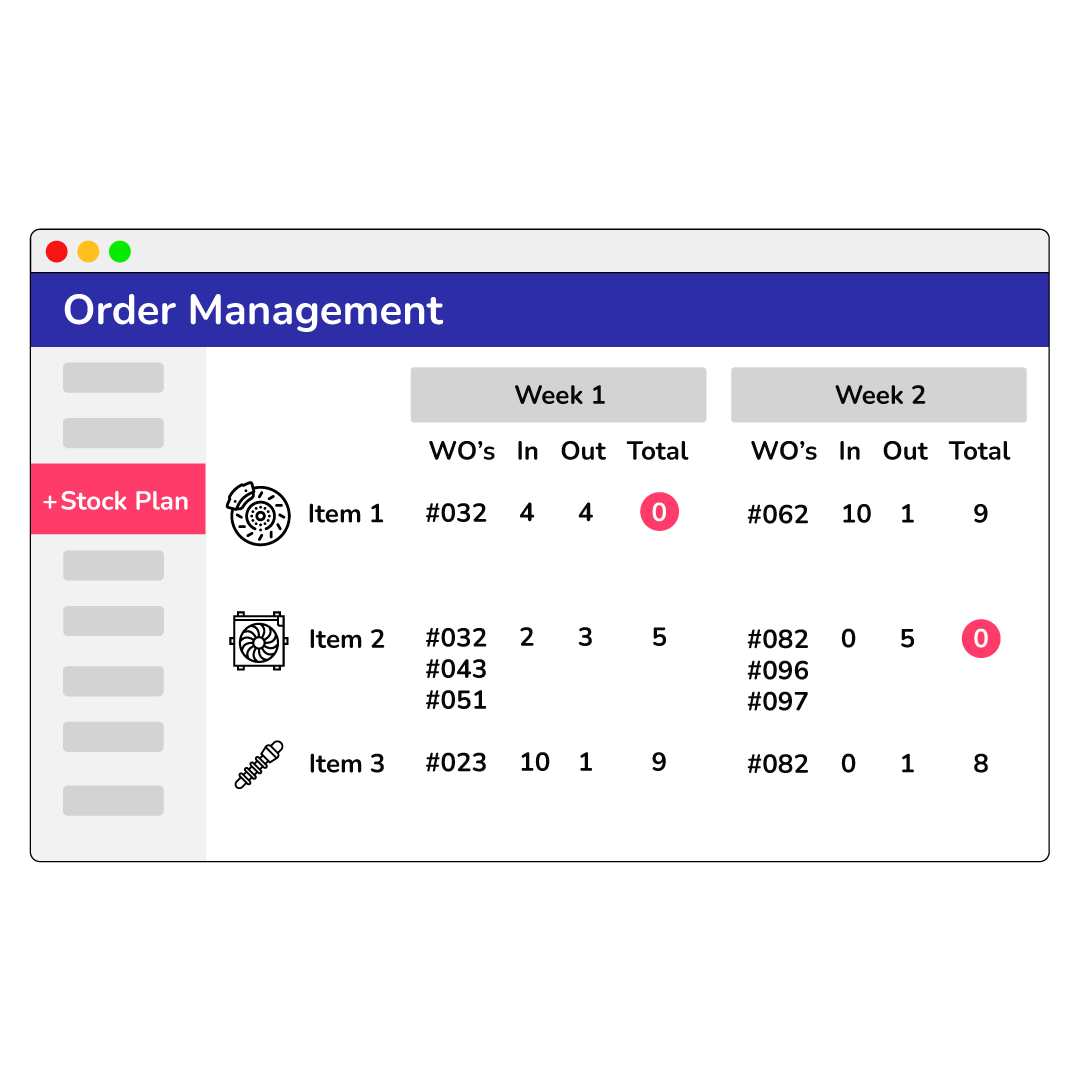Production Planning and Control - Zoho Manufacturing
