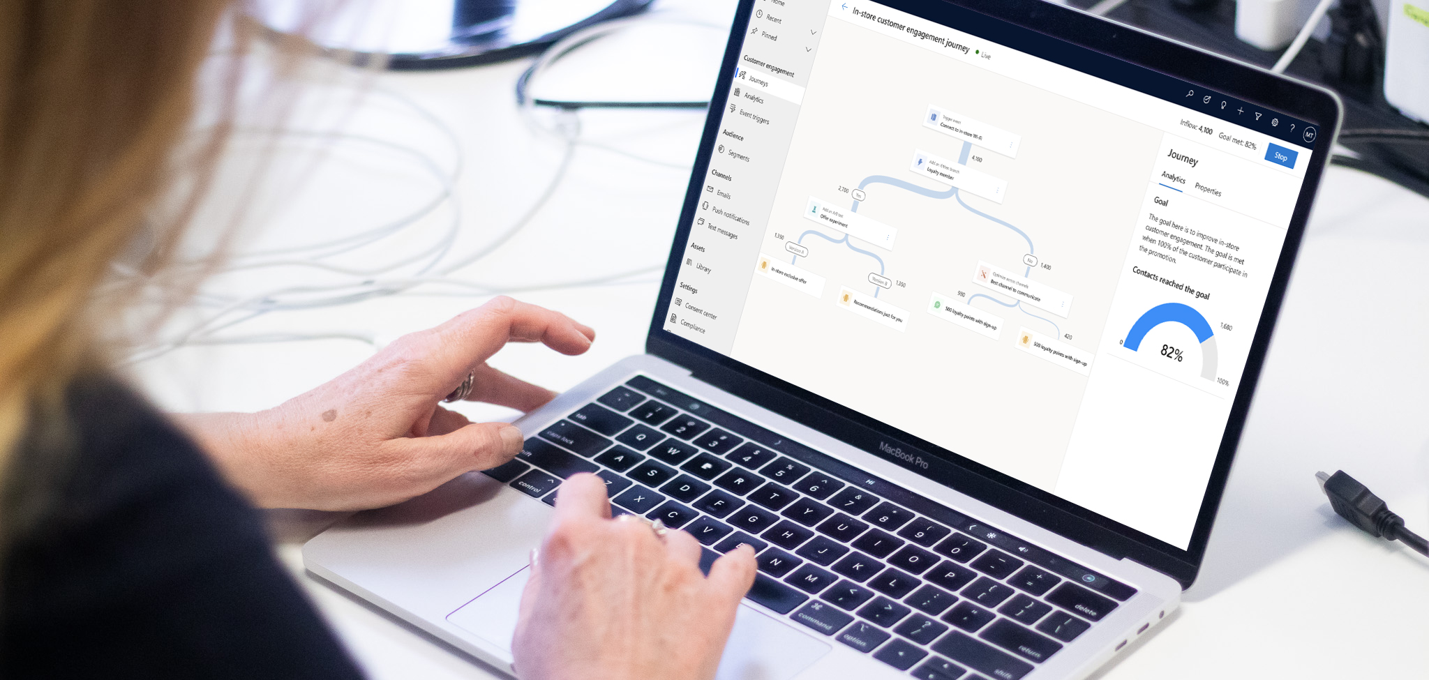 Post Go Live Hyper Care