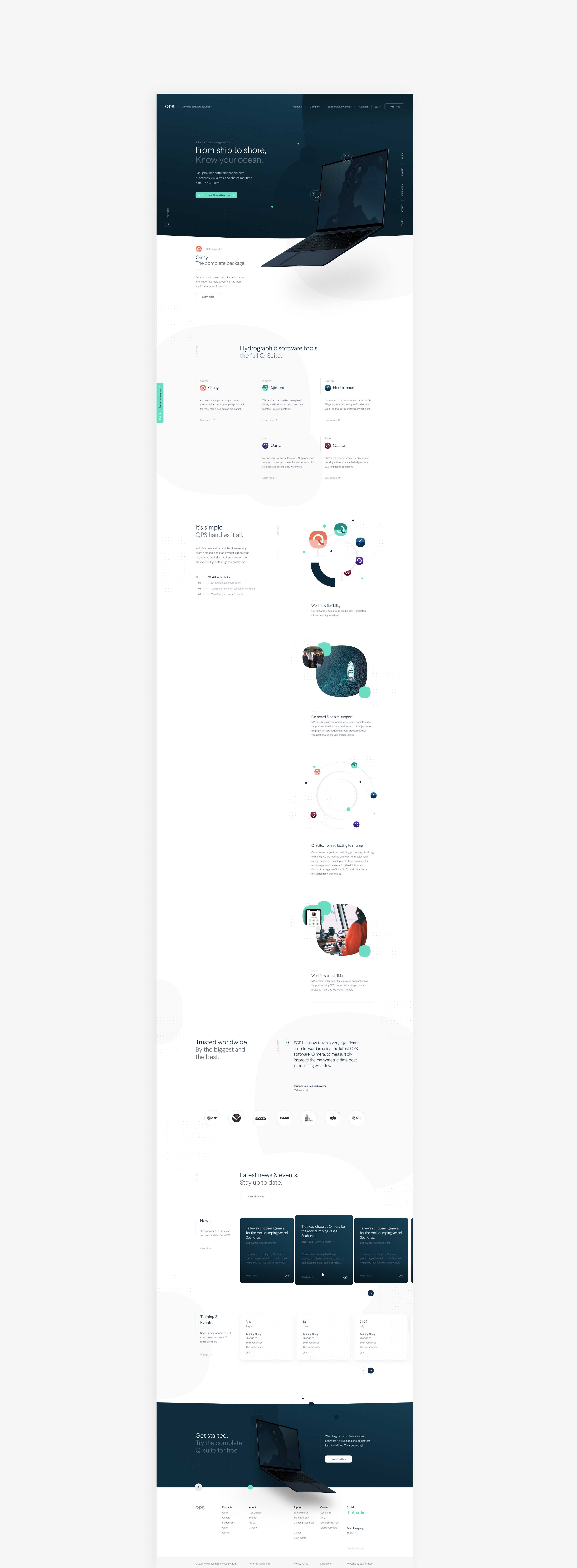 Timothy Maurer — QPS — (Lead) UX Designer & Low-Code Developer ...