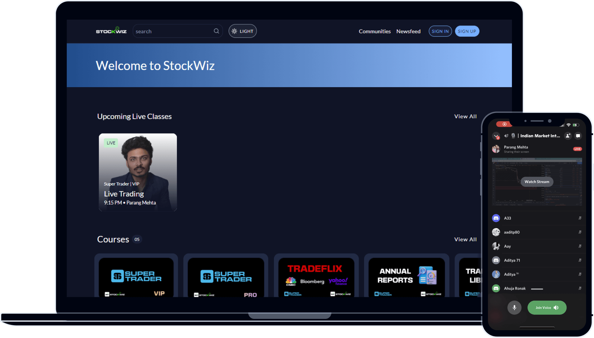 Be a Super Trader | StockWiz