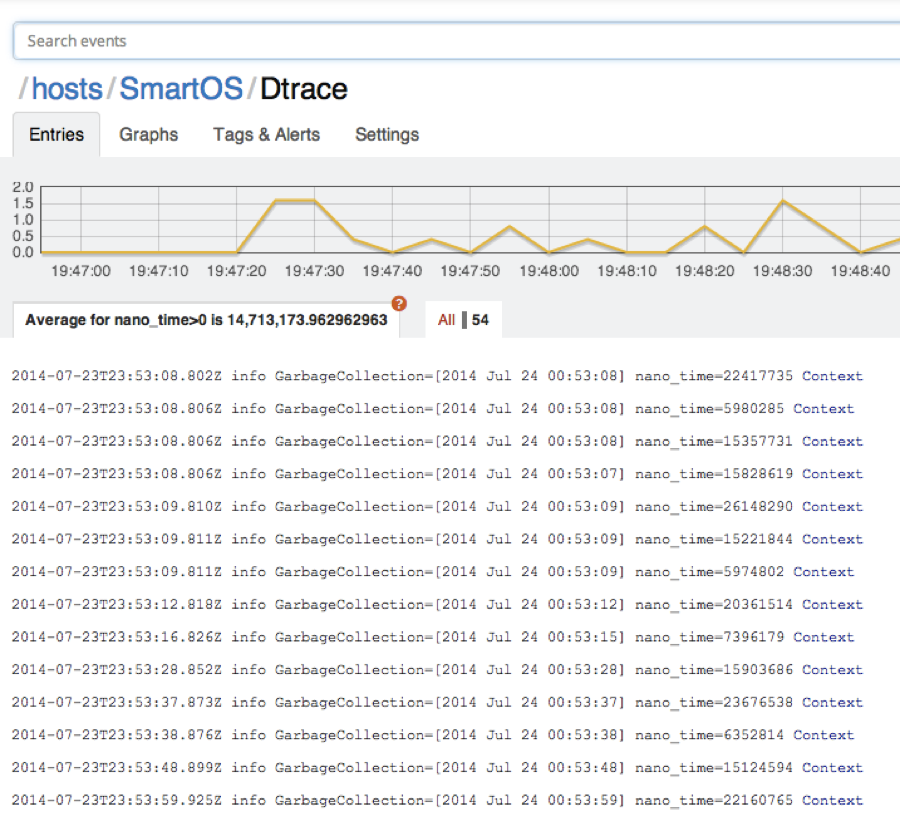 Log Management on SmartOS featuring DTrace and Node.js | Triton DataCenter