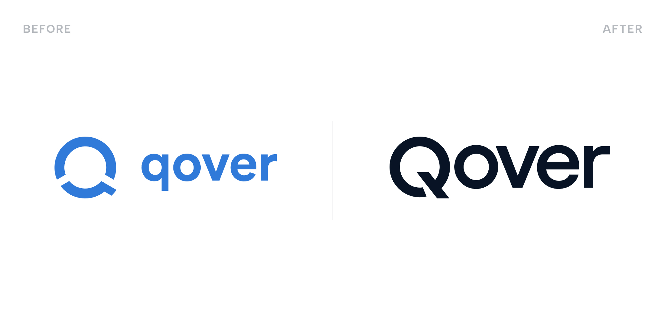 Ensuring success: Qover’s rebranding story | Blog post