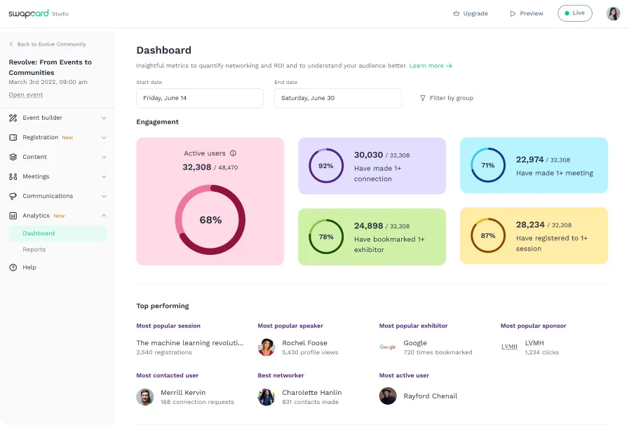 Swapcard Event Platform | All-in-one event management powered by AI