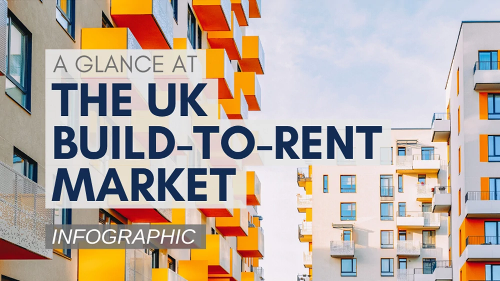 Infographic: A Glance at The UK Build to Rent Market | Ramsay & White