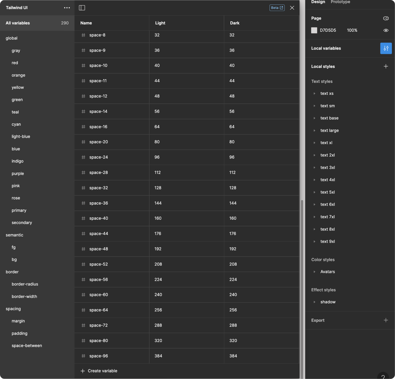 A Simple Guide to R&D Capitalization
