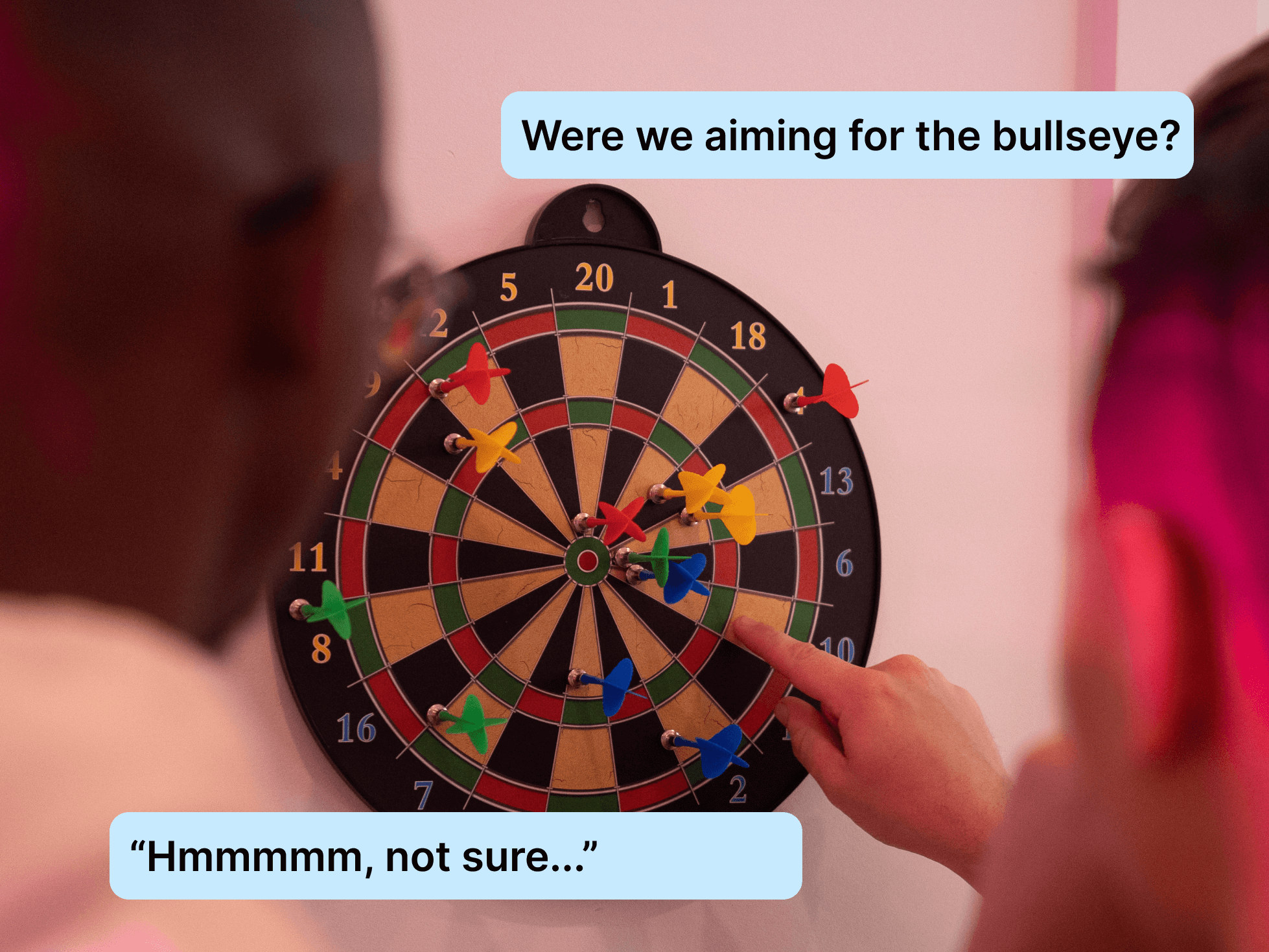 How to set marketing objectives (with examples) 🎯