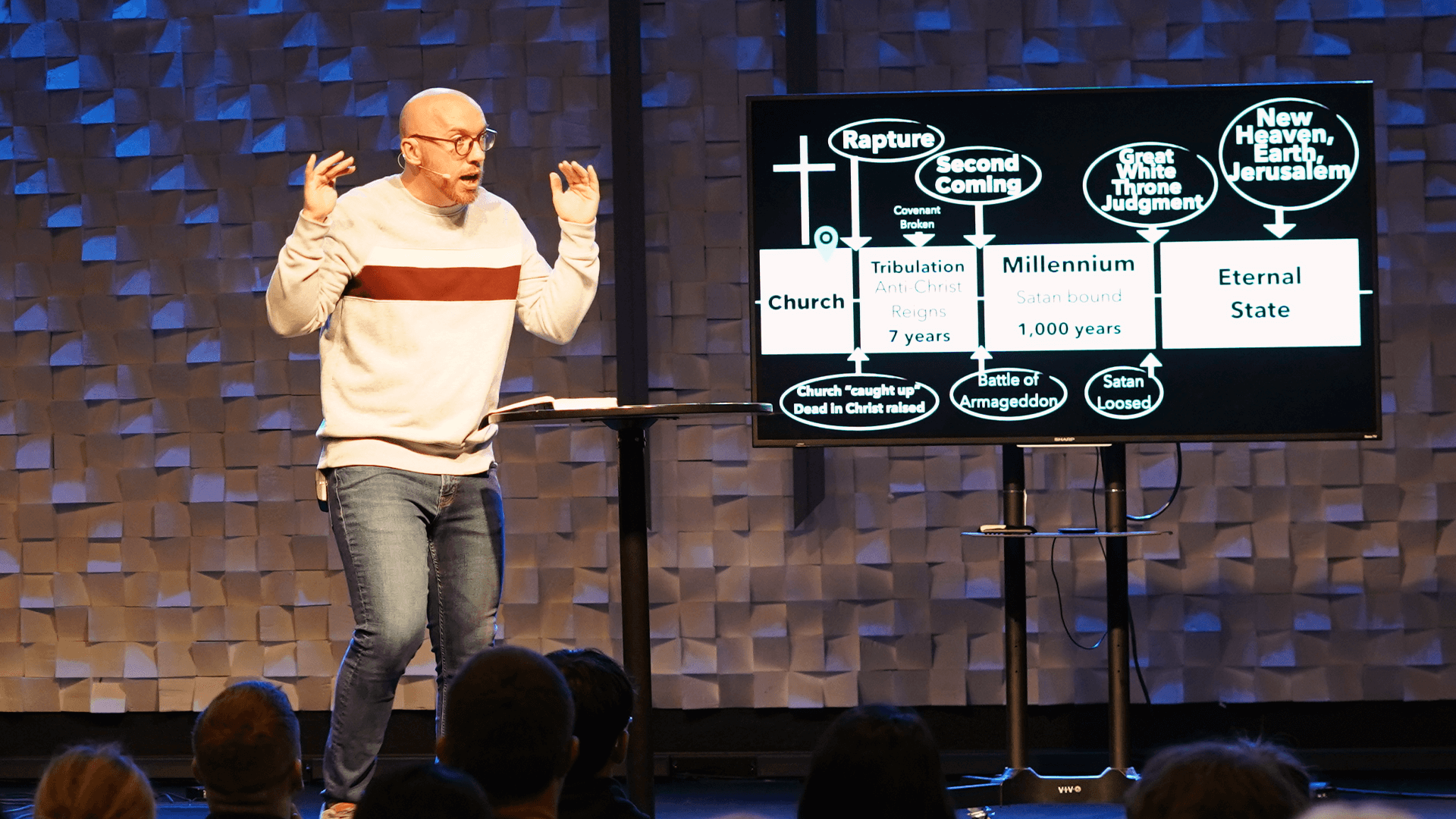 The Thousand Years | Revelation 20