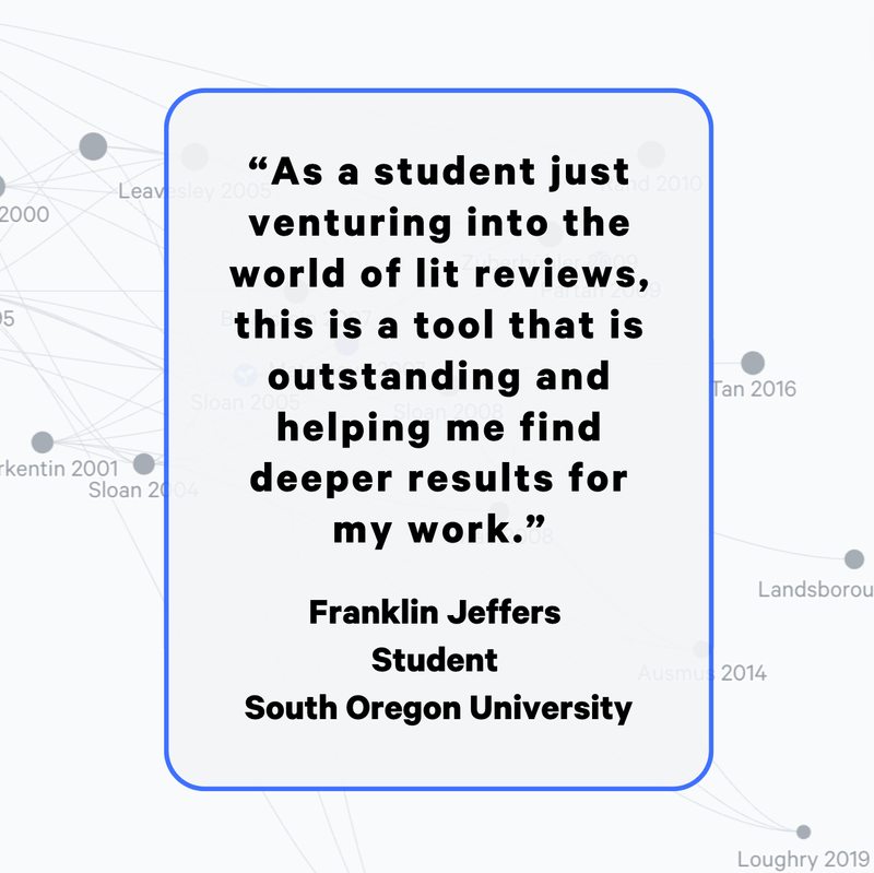 Litmaps for Students