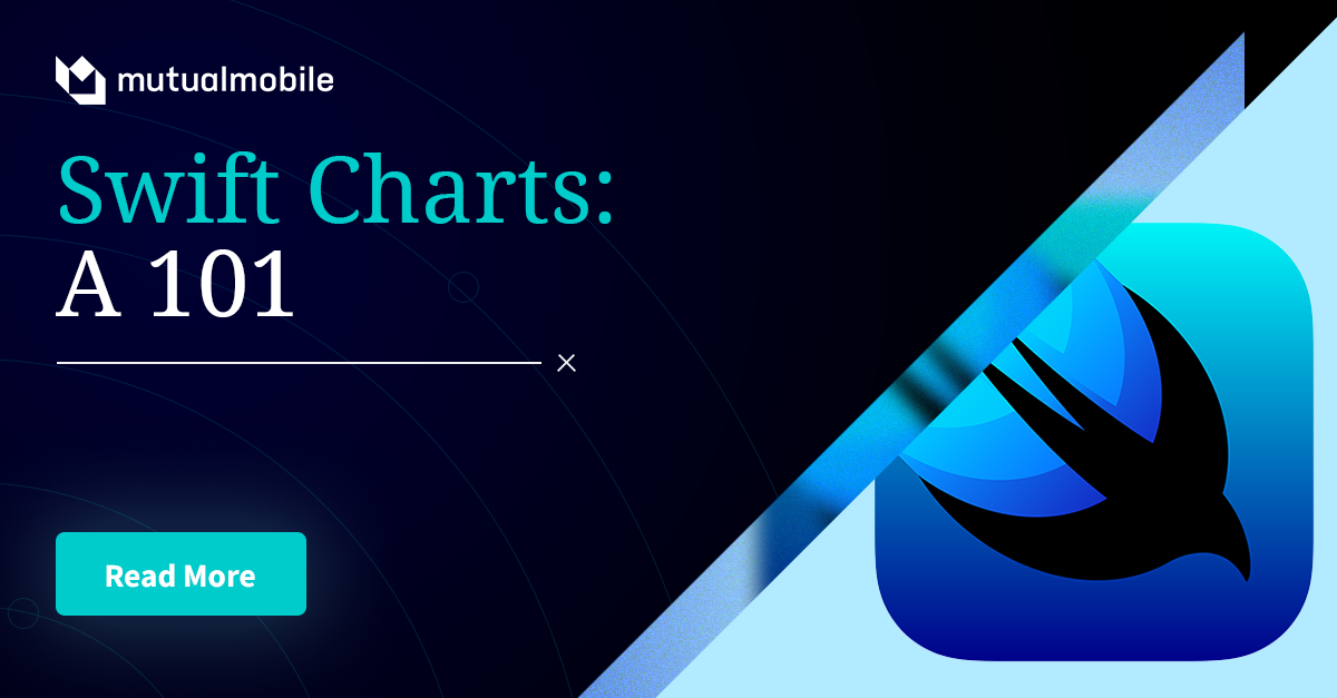 Exploring Swift Charts