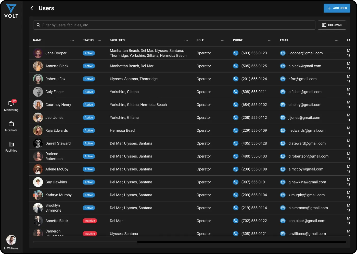 VOLT.ai - Cloud-Based Enterprise Security