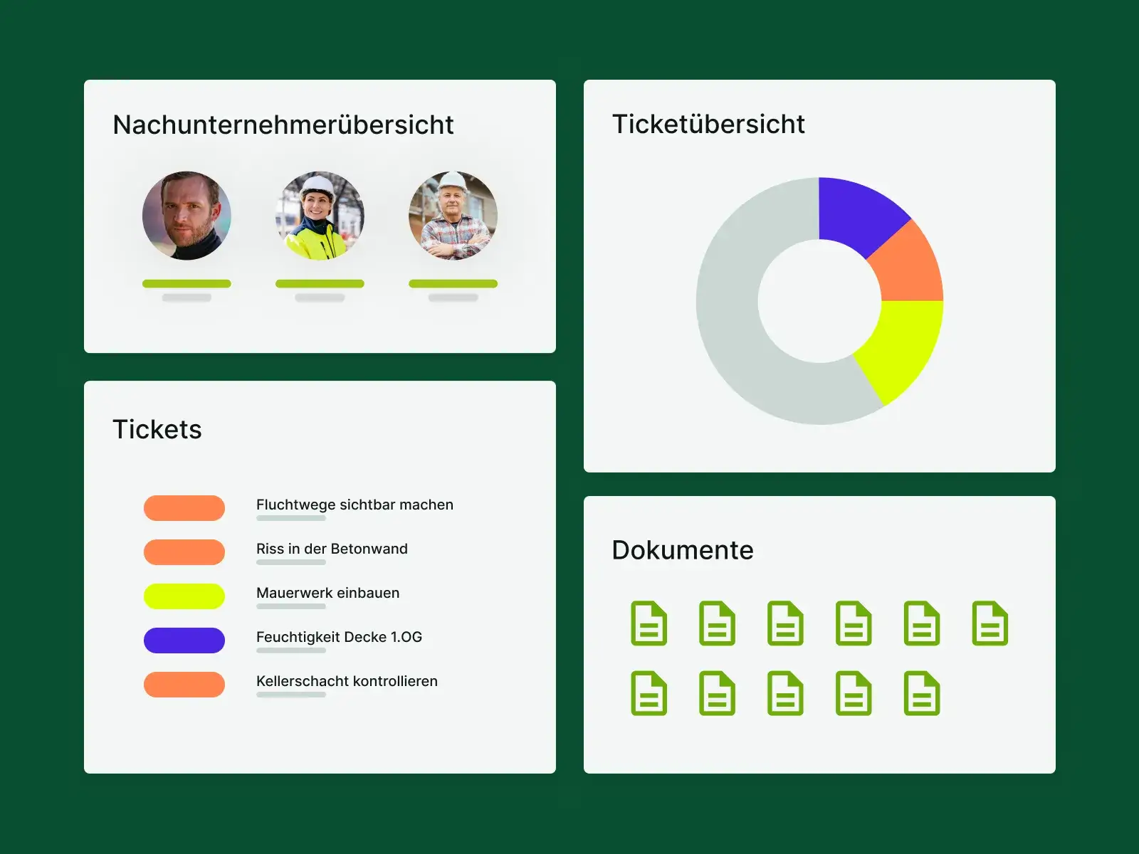 Capmo für Generalunternehmer