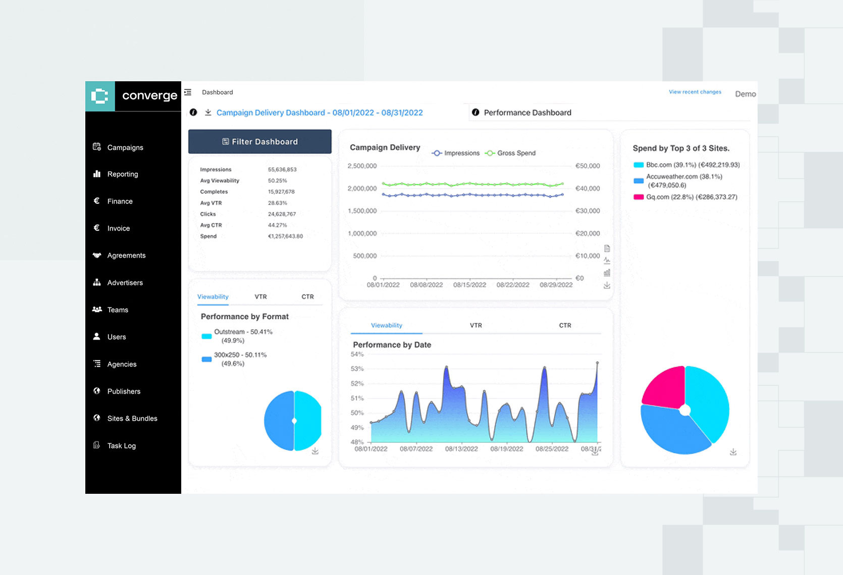 Homepage - Converge Digital