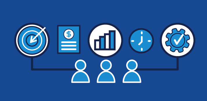 Key areas to include in a CPQ RFP