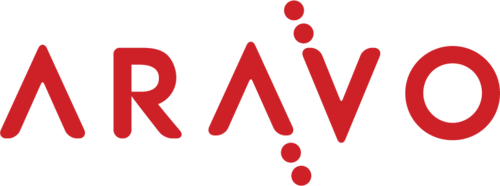 RapidRatings Partnerships and Integrations | RapidRatings