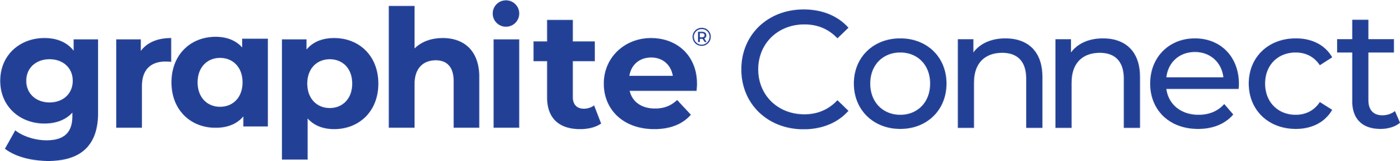 RapidRatings Partnerships and Integrations | RapidRatings