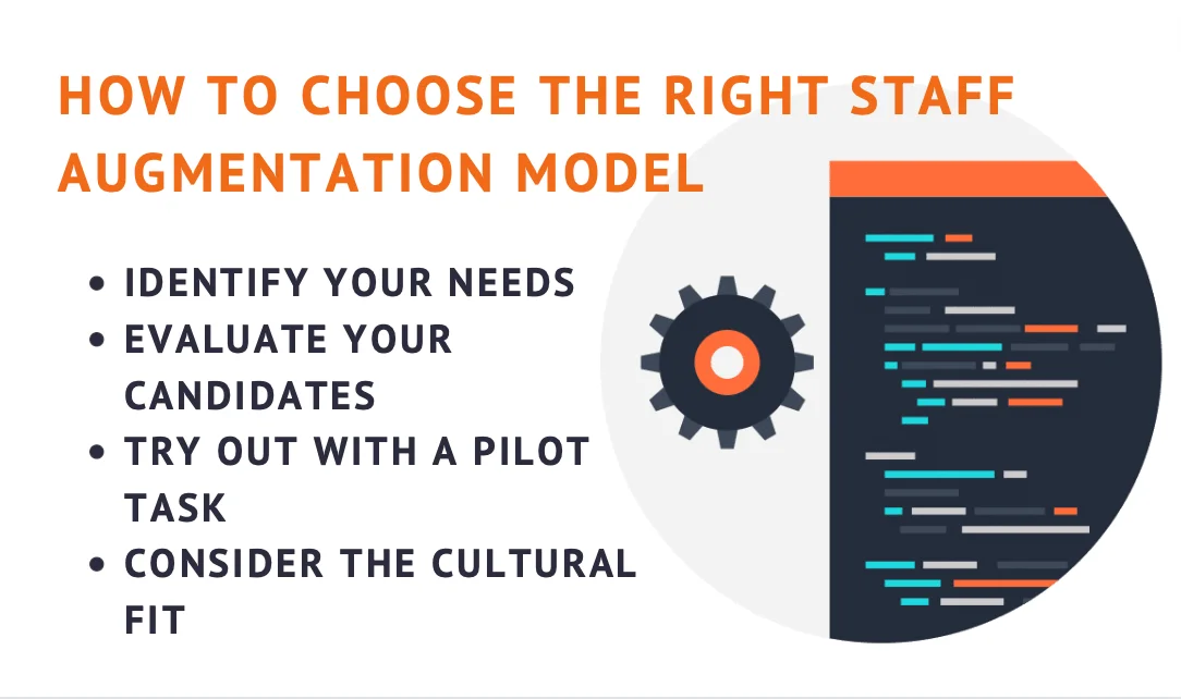 Staff Augmentation Made Simple: The Ultimate Guide for 2024