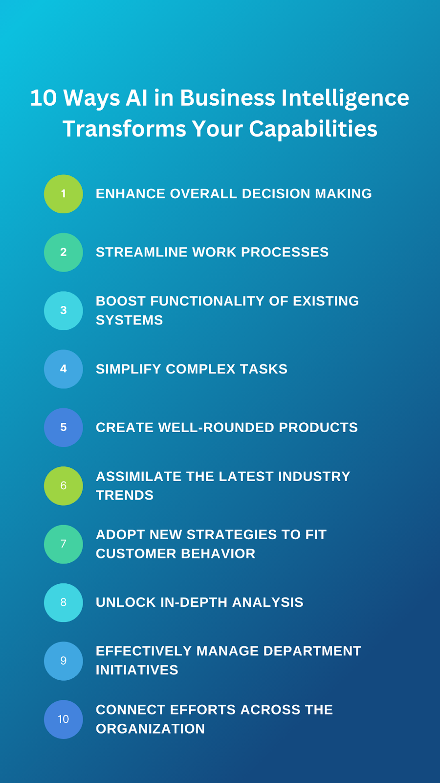 Top Ways to Leverage AI in Business Intelligence