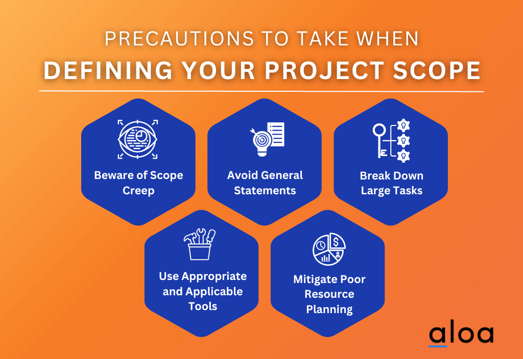Project Scope: A Comprehensive Guide to Project Management