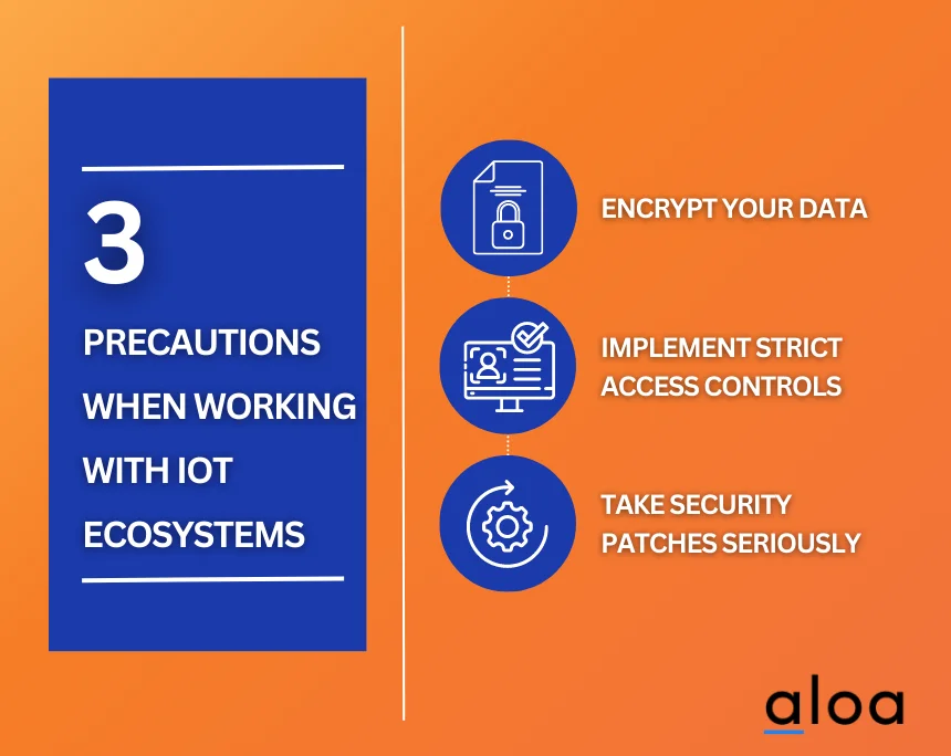 What is Internet of Things (IoT): An IoT Overview in 2024