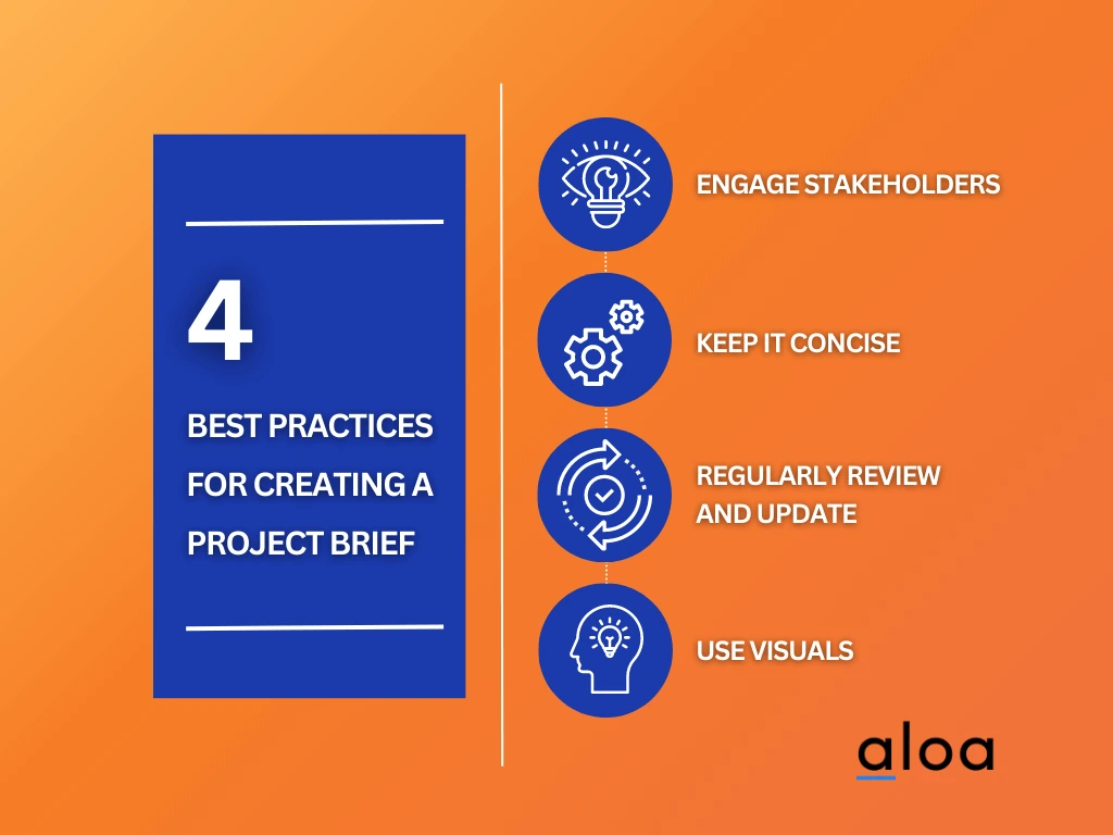 Understanding the Essentials of a Project Brief