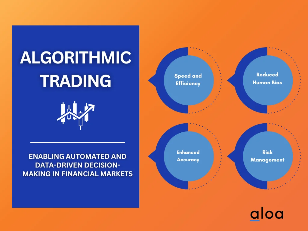 9+ Most Effective Applications of AI in Fintech