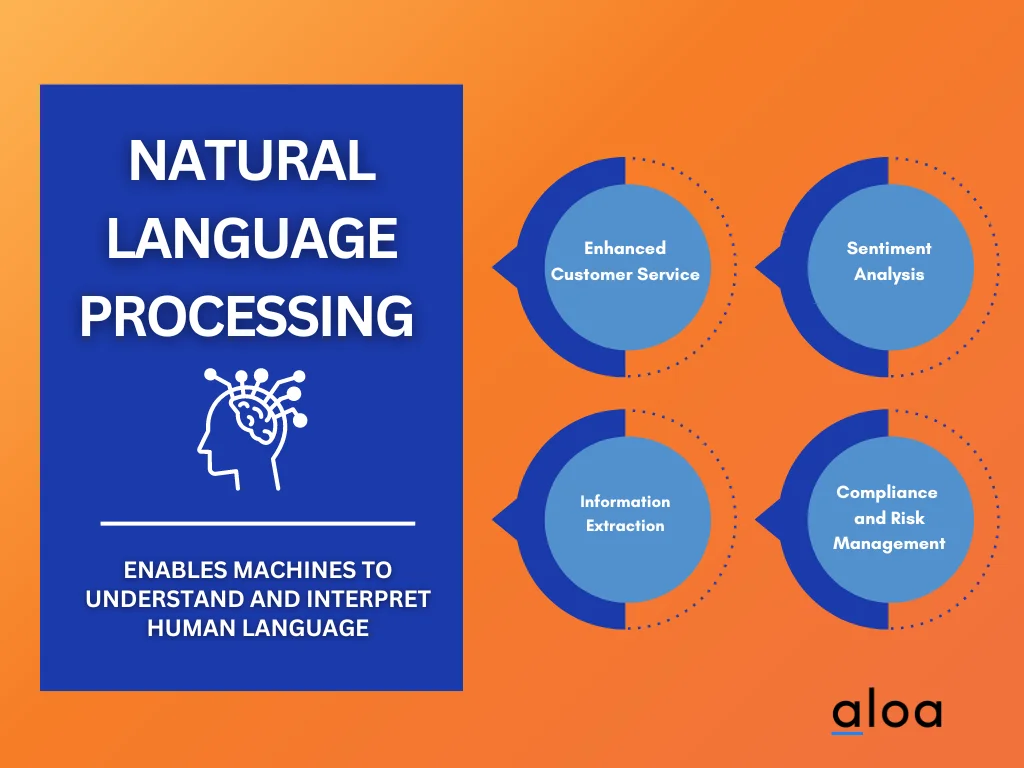 9+ Most Effective Applications of AI in Fintech