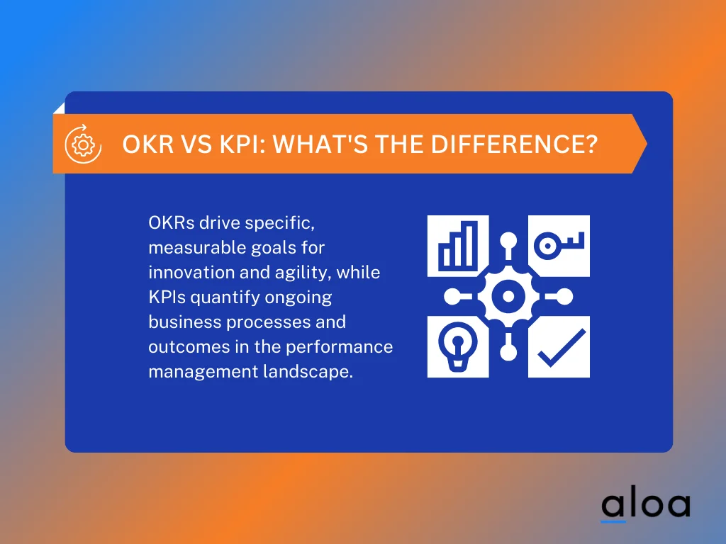 OKR vs KPI: Differences and Use Cases for Startups 2024