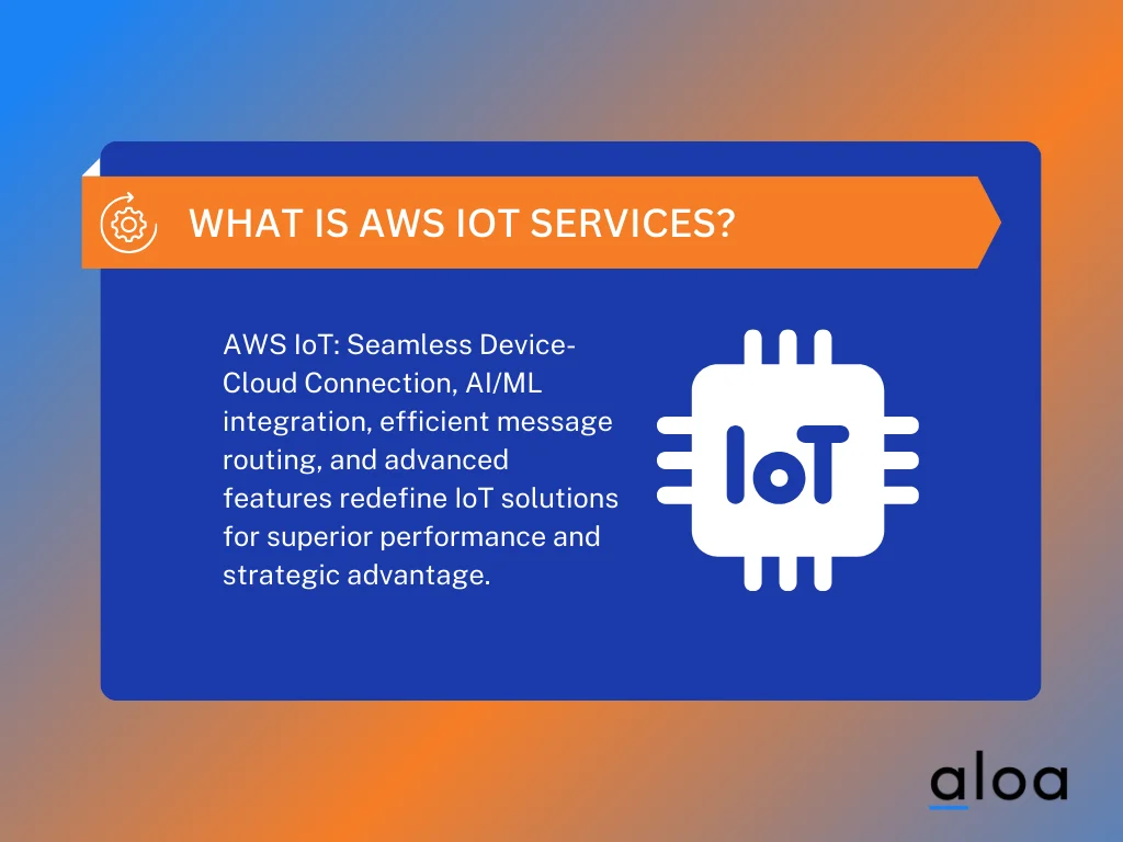 AWS IoT Services Review: Features, Use Cases, and More