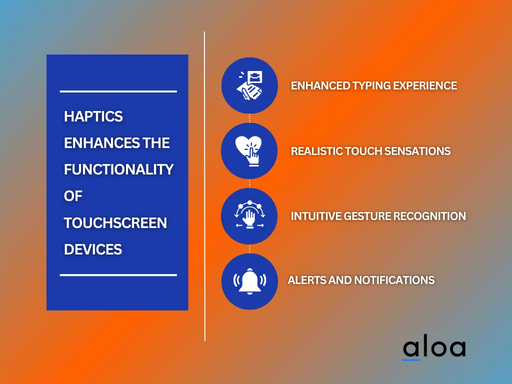 What are Haptics: Types, Use Cases, and Importance