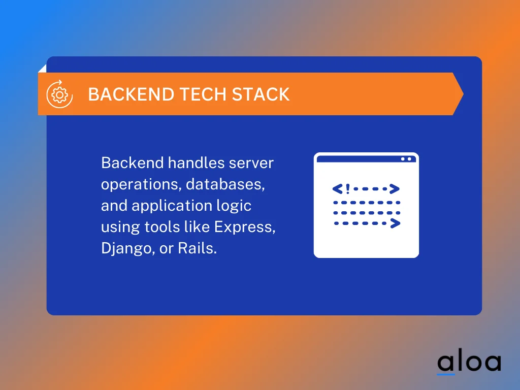 Tech Stack Explained: Everything You Need To Know For 2024