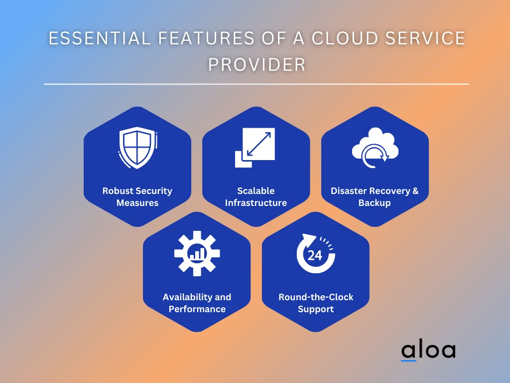 Discover the 7+ Best Cloud Service Provider Options in 2024