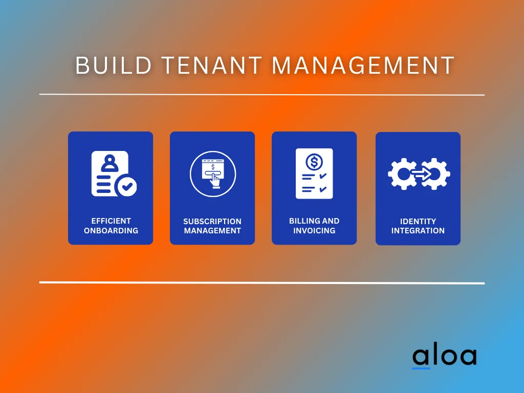 How to Build a Multi-tenant SaaS Database: A+ Guide 2024