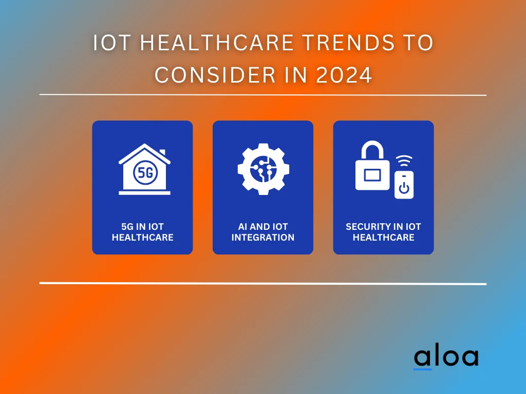 9+ Examples of IoT Healthcare Projects to Know in 2024