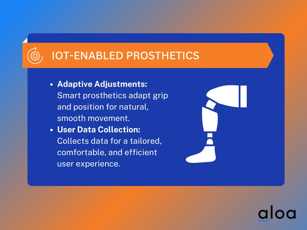 9+ Examples of IoT Healthcare Projects to Know in 2024