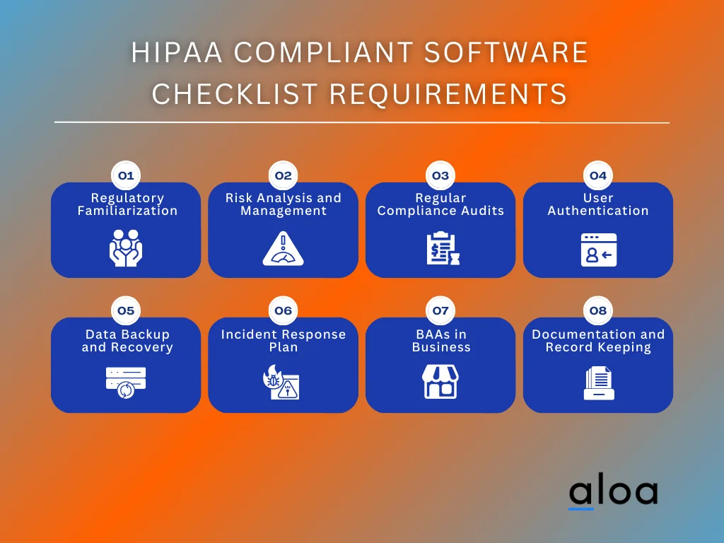 How To Build HIPAA Compliant Software Solutions in 2024