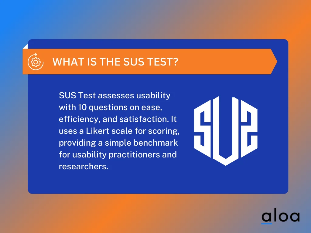 What is a SUS Test? Benefits and Considerations Guide