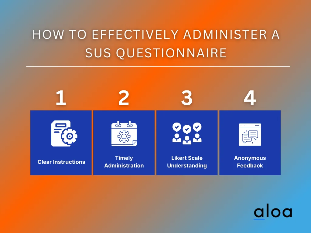 What is a SUS Test? Benefits and Considerations Guide